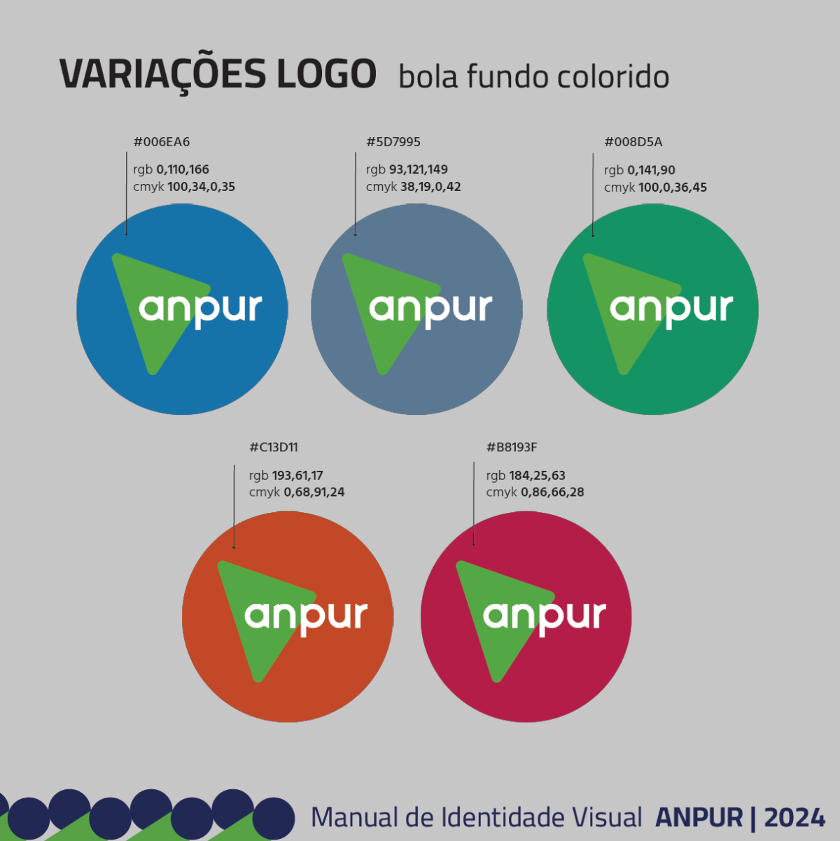 Identidade Visual – ANPUR